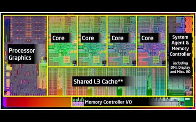 Latest Posts • cenalulu's Tech Blog